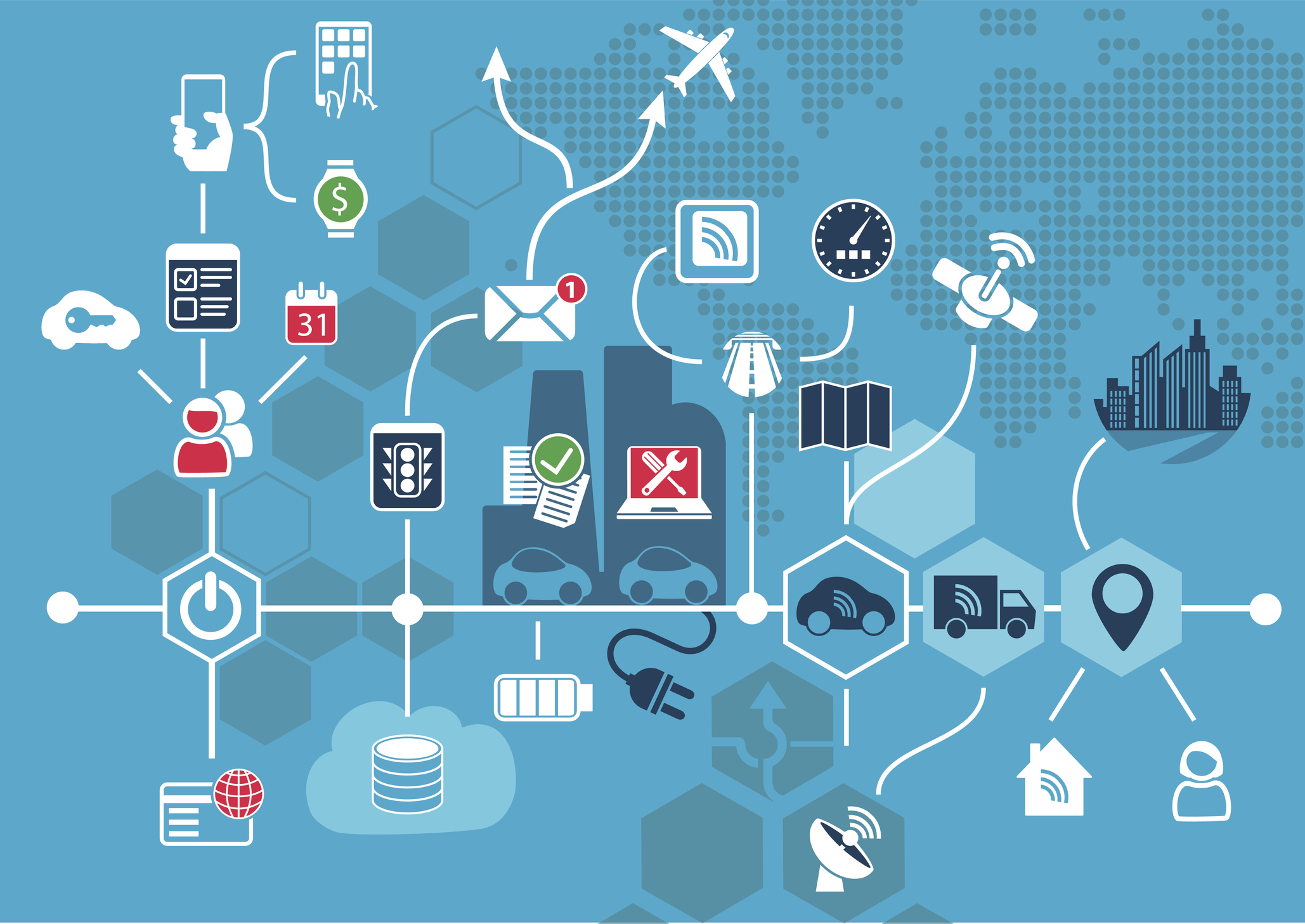 3 Ways the Smart City Will Change Real Estate - NAI Global