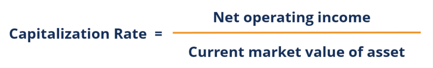 CRE Terms #6: Defining Finance - NAI Global